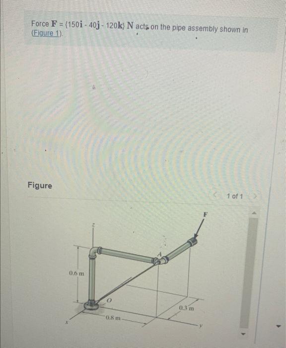 Solved Force F={150i−40j−120k}N acts on the pipe assembly | Chegg.com