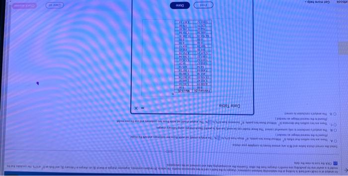 Clas tha kow ts Vere fold deea 1. The andity | Chegg.com