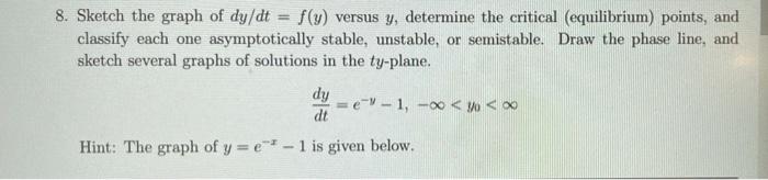 Solved 8. Sketch the graph of dy/dt = f(y) versus y, | Chegg.com