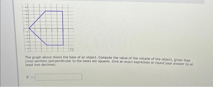 6 5 4 3 2 + -2 3 -5 5 a The graph above shows the | Chegg.com