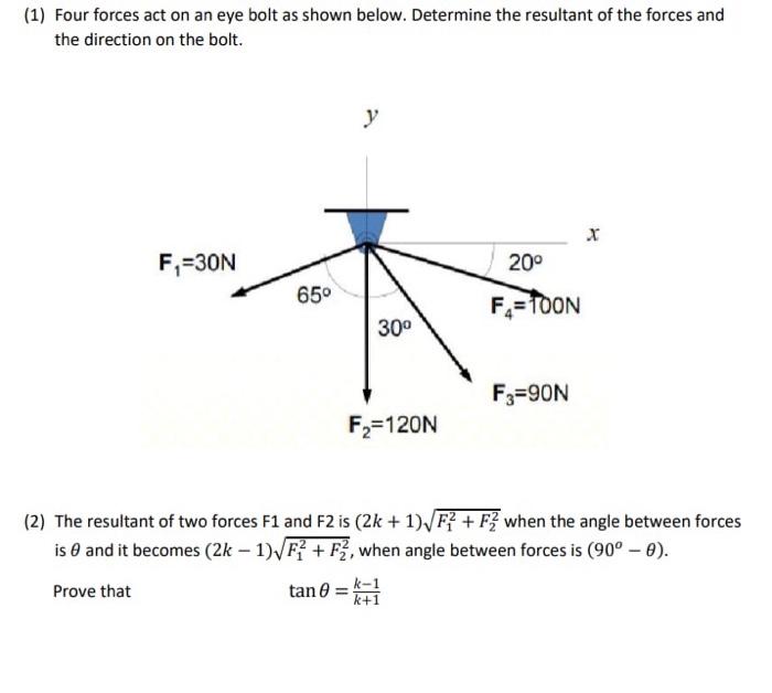 Solved 1 Four Forces Act On An Eye Bolt As Shown Below