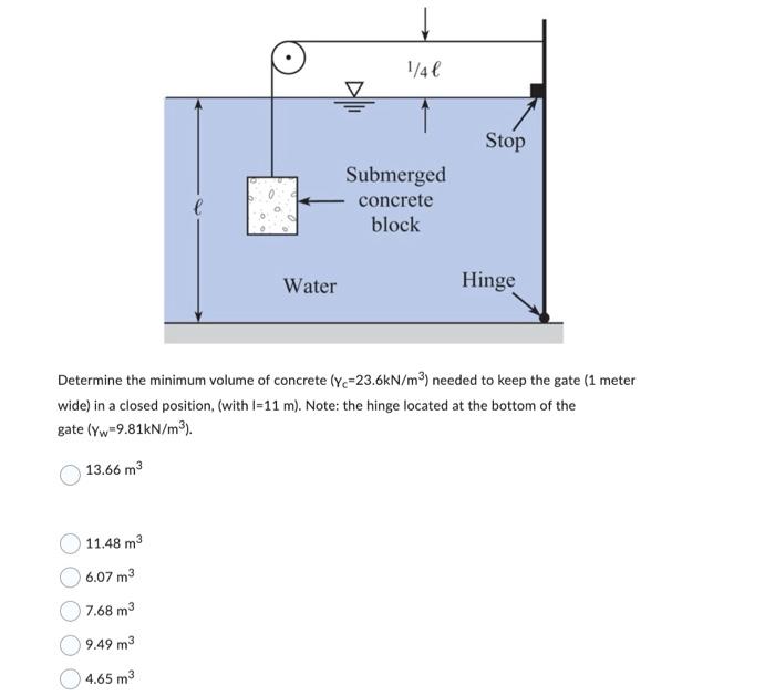 Solved Determine the minimum volume of concrete | Chegg.com