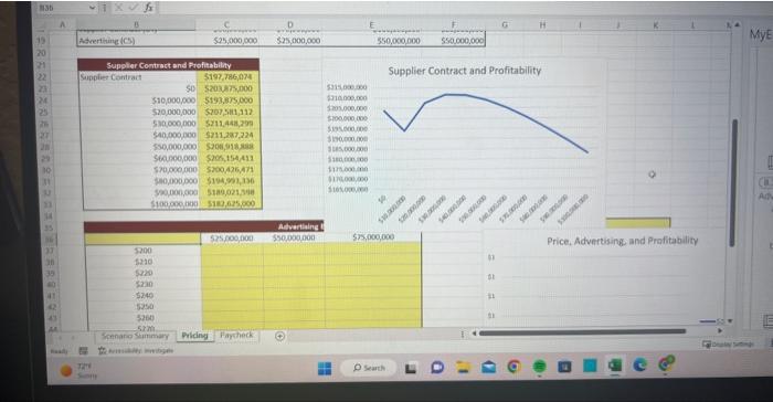 Supplier Contract and Profitability (8.2) Create | Chegg.com