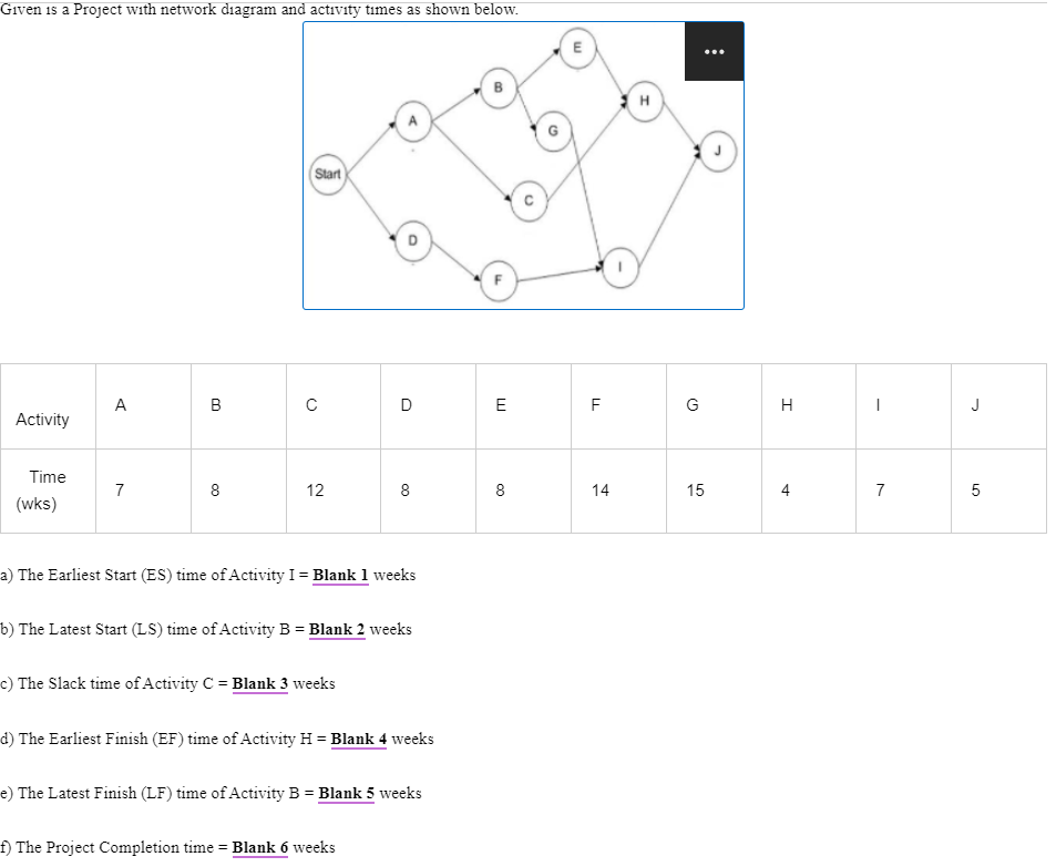 Solved Can you help please? PERT2 | Chegg.com