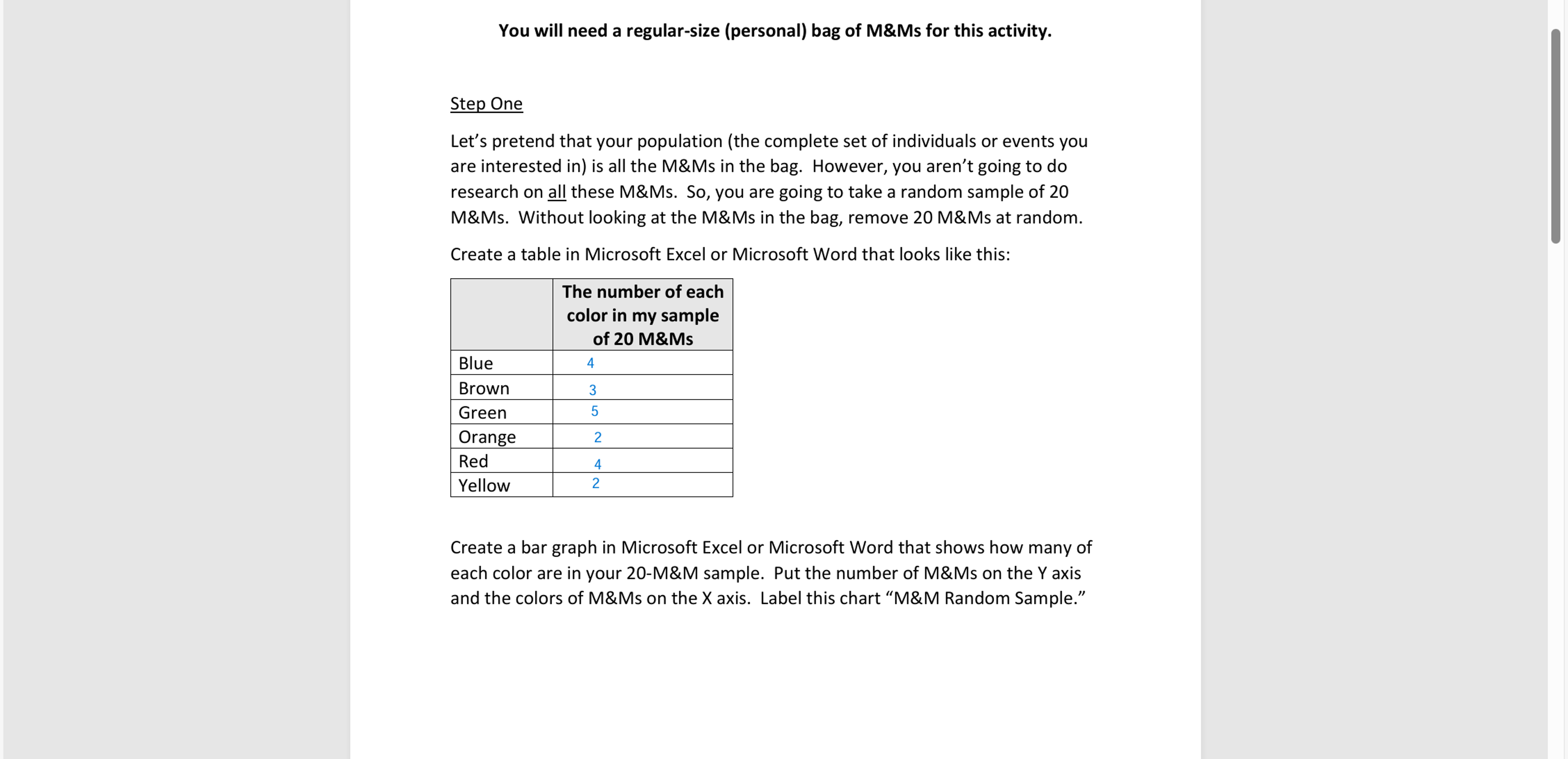 Solved Please help, I cannot figure this out since I'm not | Chegg.com
