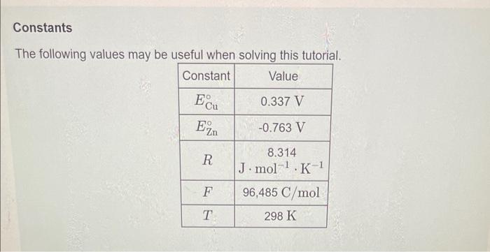 Solved In the activity, click on the Ecell∘ and Keq | Chegg.com