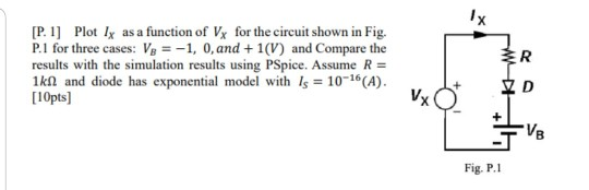 Solved This is an exponential model with diode Is = 10 ^ | Chegg.com