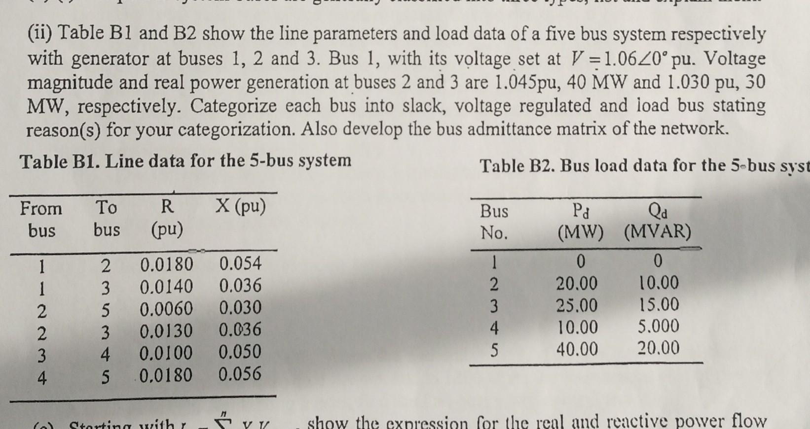 Solved (ii) Table B1 and B2 show the line parameters and | Chegg.com