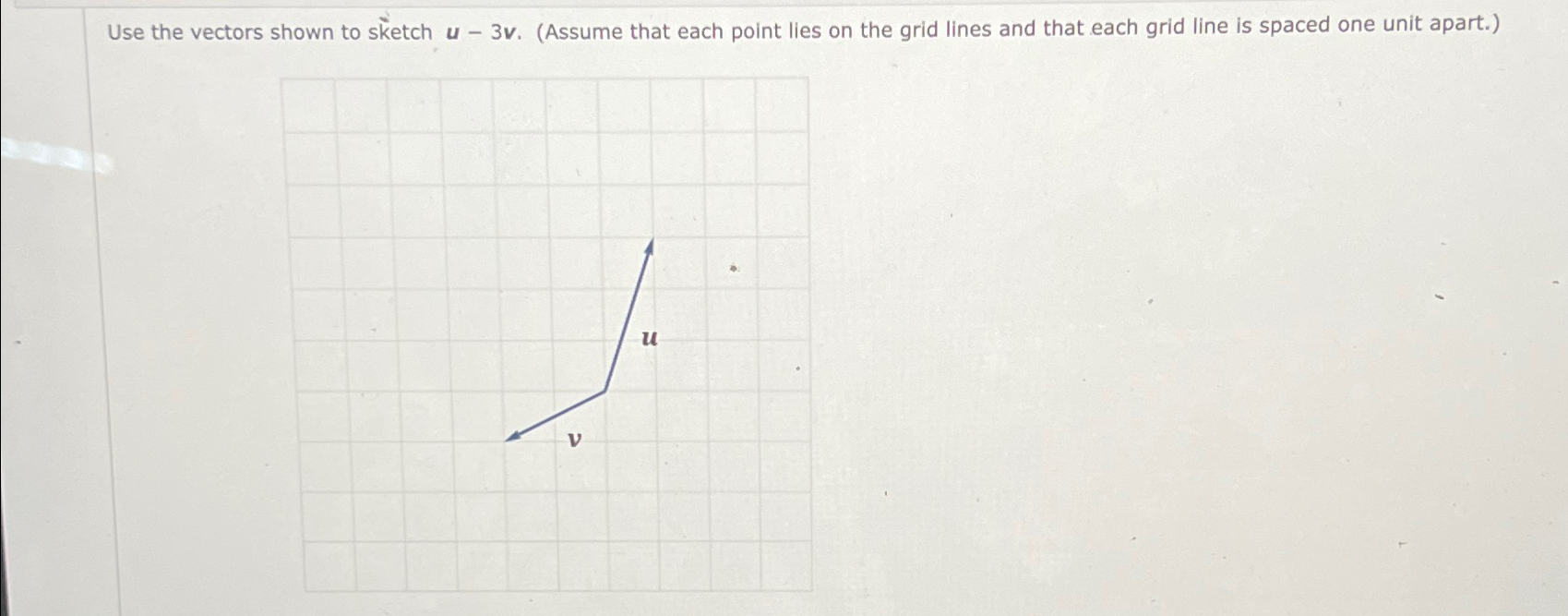 Solved Use the vectors shown to sketch u-3v. (Assume that | Chegg.com