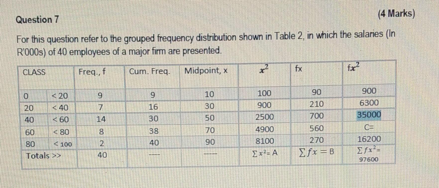 Solved the mean and standard deviation of a set of 11 | Chegg.com
