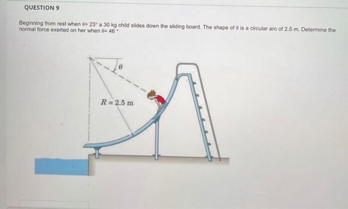 Solved Beginning from rest when θ=23∘ a 30 kg child slides | Chegg.com