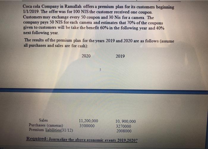Solved Coca cola Company in Ramallah offers a premium plan | Chegg.com