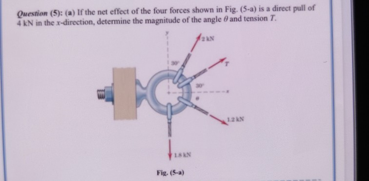 Solved Question (5): (a) If the net effect of the four | Chegg.com