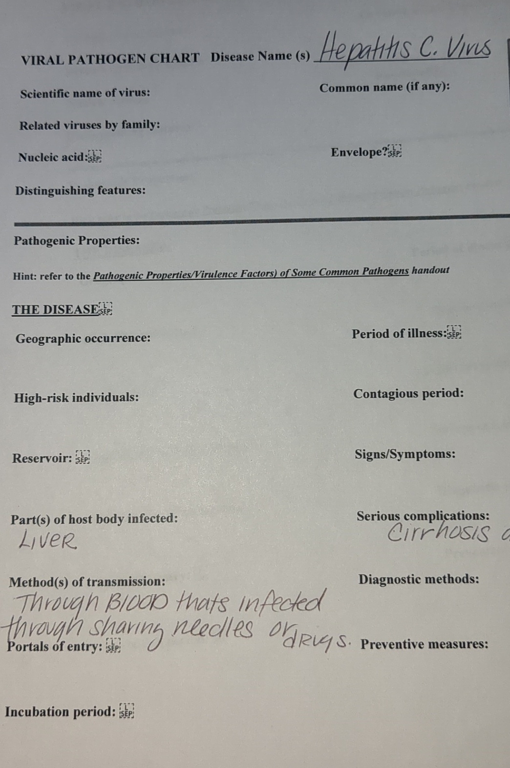 Solved VIRAL PATHOGEN CHART Disease Name (s)Hepatitis C. | Chegg.com