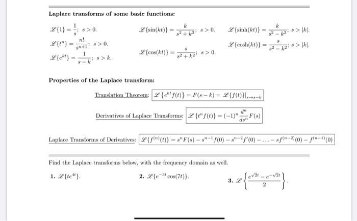 Solved Laplace transforms of some basic functions: = -8>0. | Chegg.com