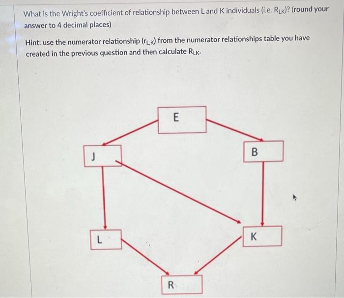 What is the Wright's coefficient of relationship | Chegg.com