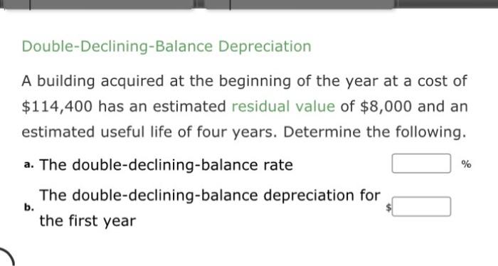 Solved Double-Declining-Balance Depreciation A building | Chegg.com