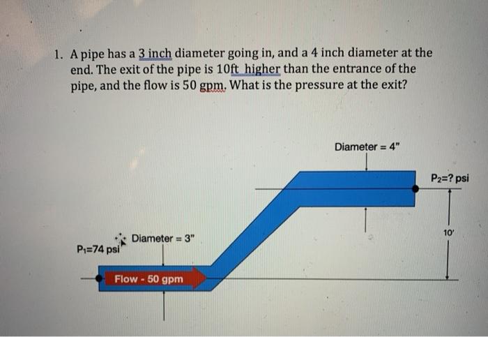 Solved 1. A pipe has a 3 inch diameter going in, and a 4 | Chegg.com