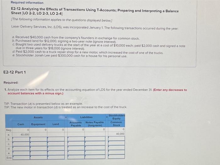 Solved Required Information E2 12 Analyzing The Effects Of