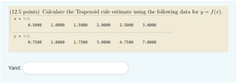 Solved (12.5 ﻿points) ﻿Calculate the Trapezoid rule estimate | Chegg.com