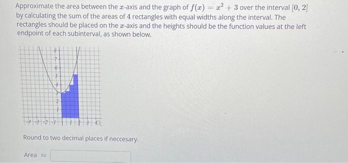Solved Approximate the area between the x-axis and the graph | Chegg.com