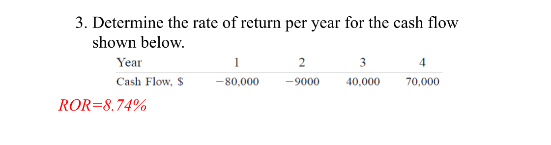 Solved Determine the rate of return per year for the cash | Chegg.com