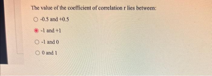 Solved The value of the coefficient of correlation r lies | Chegg.com