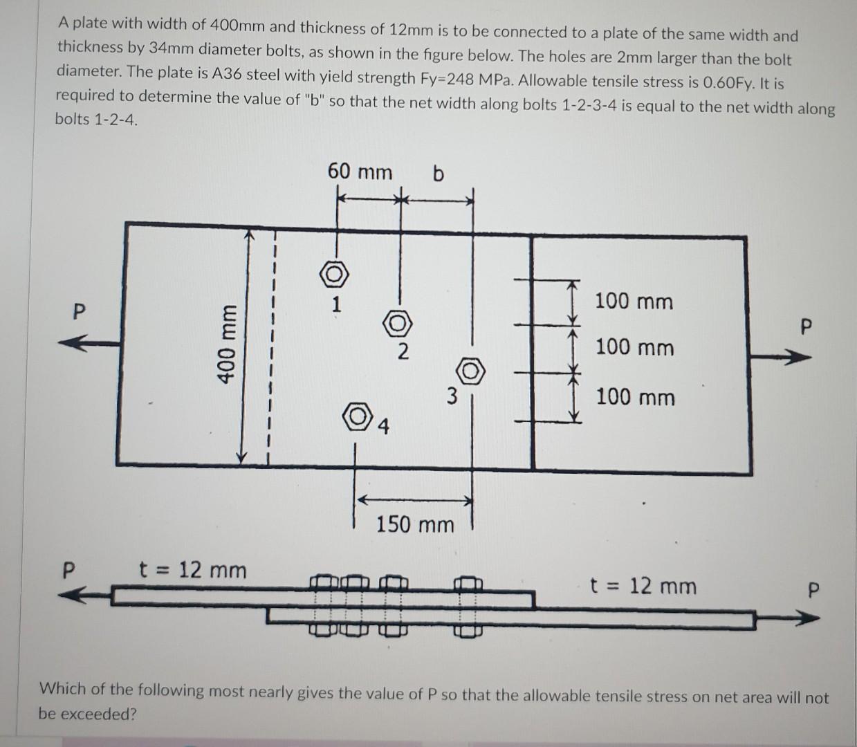 Solved A plate with width of 400mm and thickness of 12mm is | Chegg.com