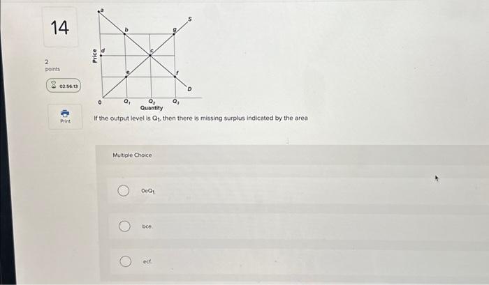 Solved If the output level is Q1, then there is missing | Chegg.com