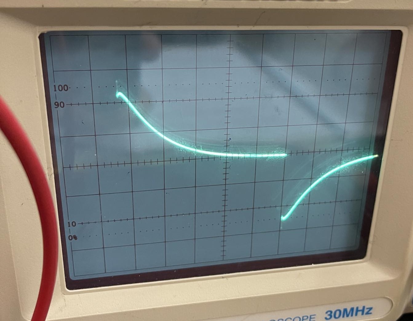 Solved How to read oscilloscope, please show me how to | Chegg.com