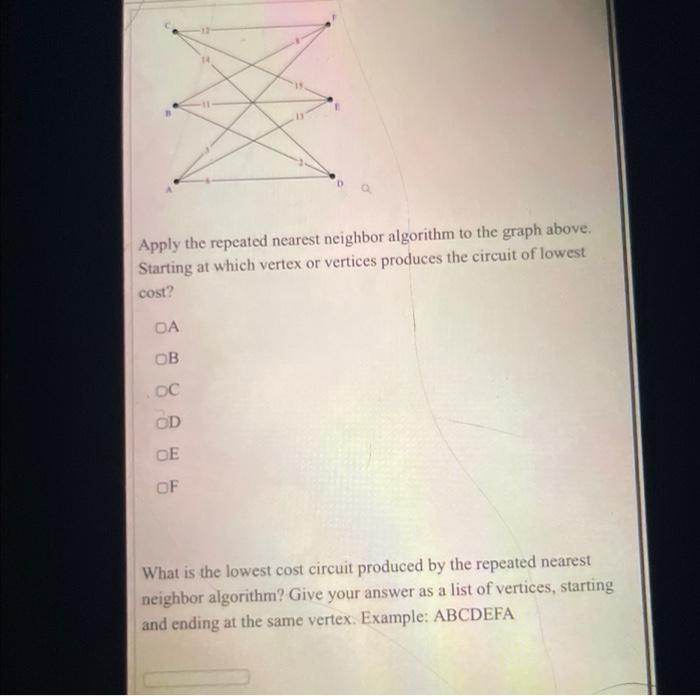 Solved Apply the repeated nearest neighbor algorithm to the | Chegg.com