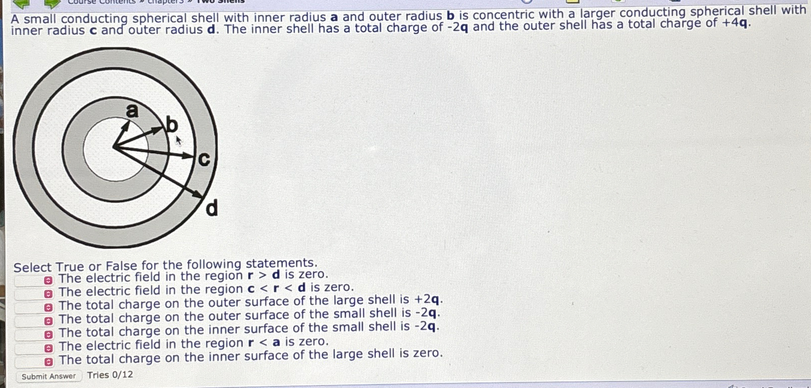 Solved A small conducting spherical shell with inner radius | Chegg.com