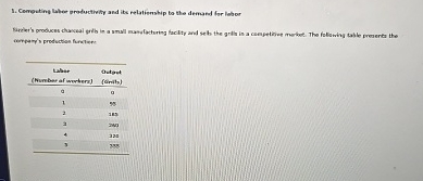 Solved Computing laler productivify and its relationship to | Chegg.com