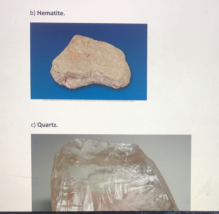 Solved Q1) For each mineral (a - e) listed below provide the | Chegg.com