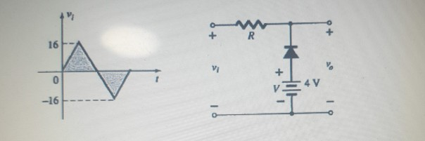 Solved What the output waveform, Vo, with the given circuit | Chegg.com