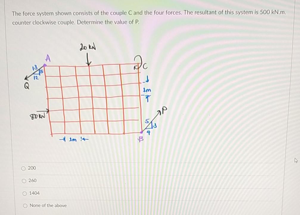 Solved The force system shown consists of the couple C and | Chegg.com Solved The force system shown consists of the couple C and | Chegg.com