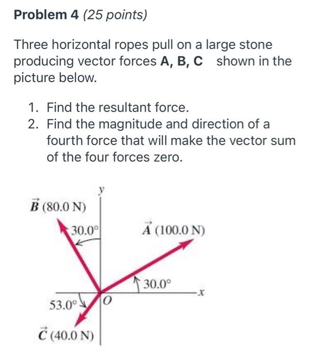 Solved Problem 4 (25 points) Three horizontal ropes pull on | Chegg.com