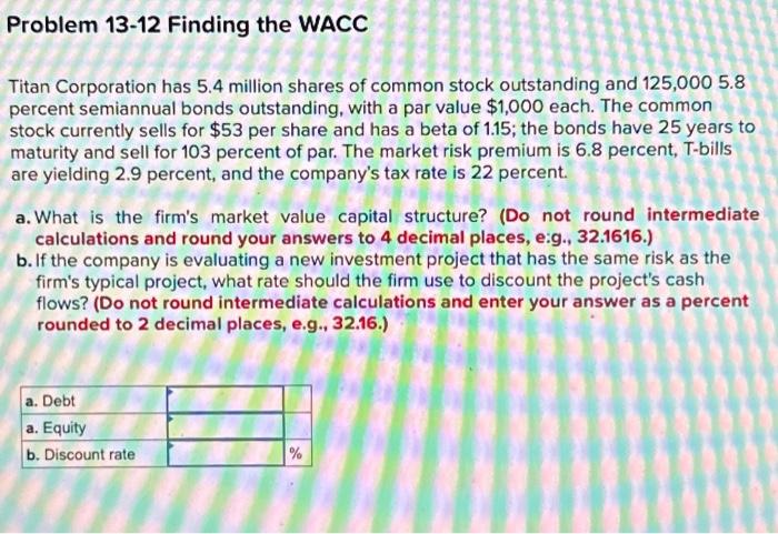 Solved Problem 13-12 Finding the WACC Titan Corporation has | Chegg.com