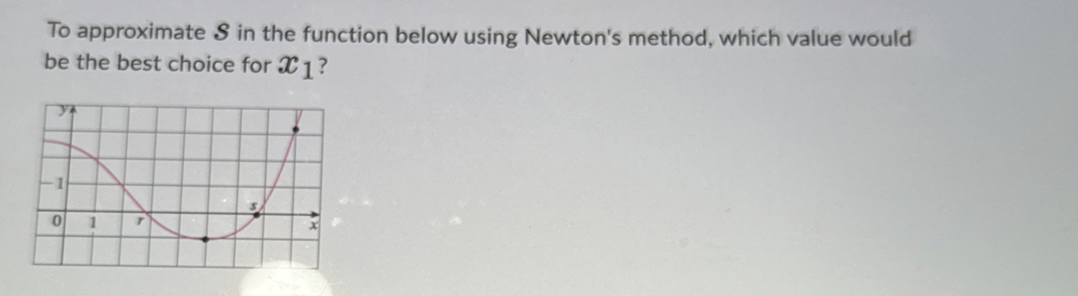 Solved To approximate S ﻿in the function below using | Chegg.com