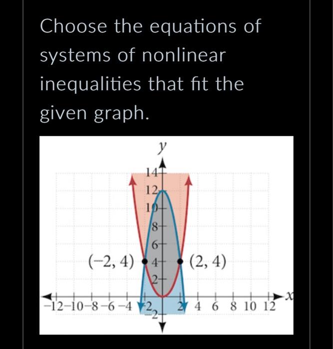 Solved Choose The Equations Of Systems Of Nonlinear