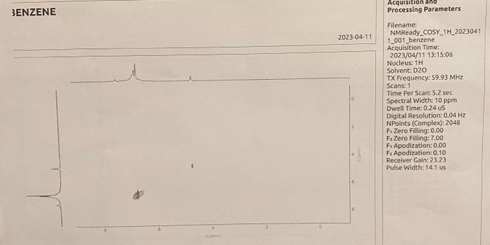 Benzene COSY 1H, 1D-1H, 1D-13C NMR spectrums. List | Chegg.com