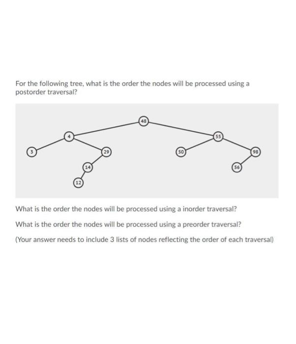 Solved For the following tree, what is the order the nodes | Chegg.com