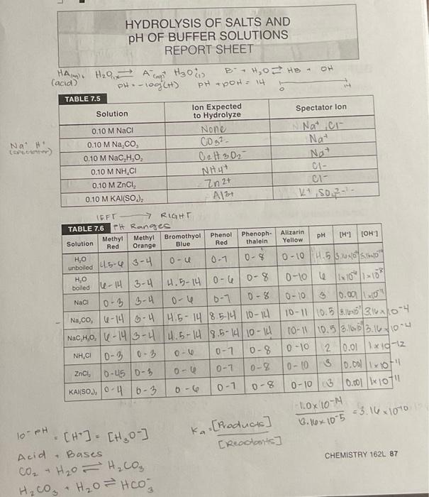 Solved How do I solve questions 1 and 2 from the Post-Lab | Chegg.com