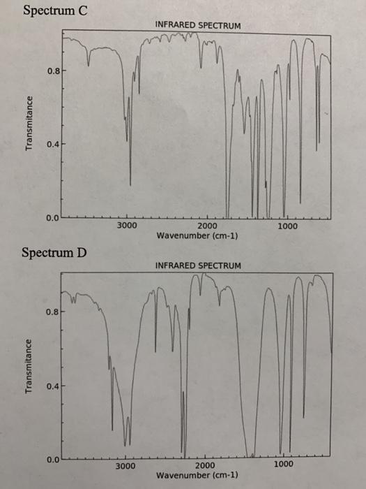 Solved 6. Match each IR spectrum to the correct structure. | Chegg.com