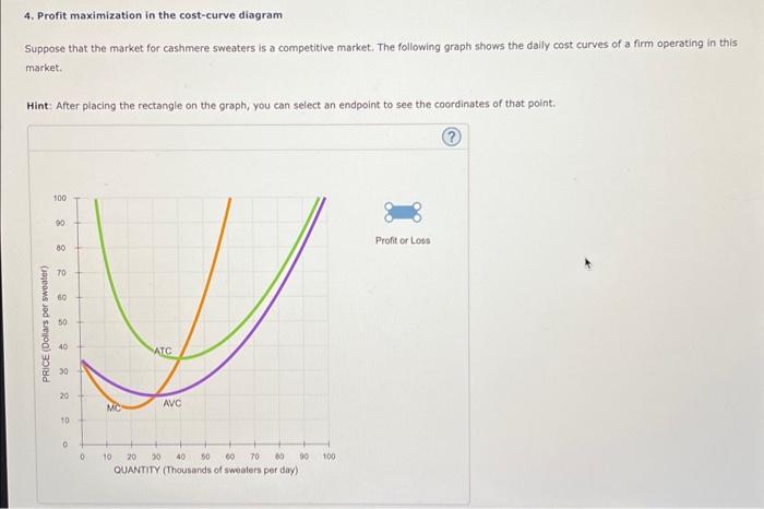Solved 4. Profit maximization in the cost-curve diagram | Chegg.com