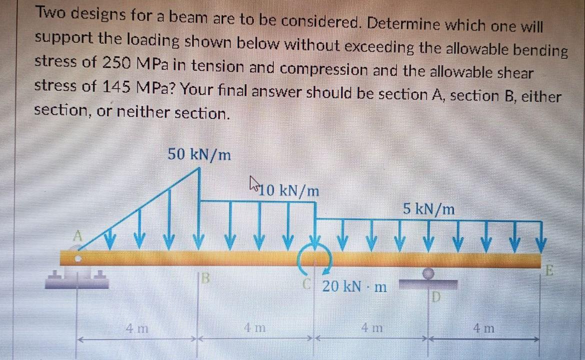 Solved Two designs for a beam are to be considered. | Chegg.com