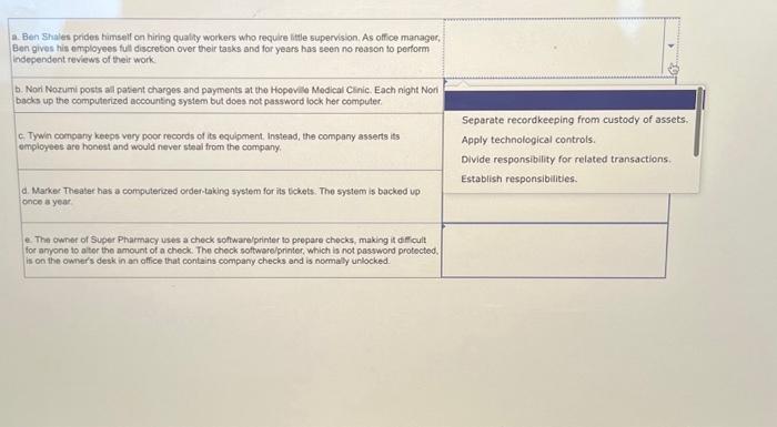 Solved a. Ben Shales prides himself on hiring quality | Chegg.com