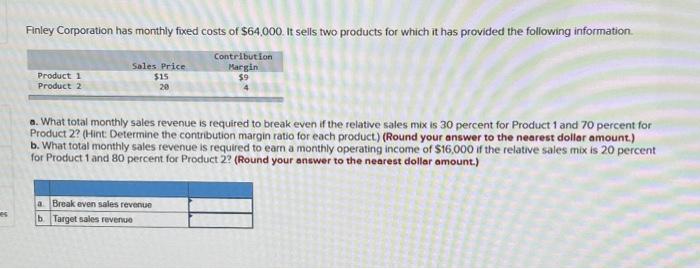 Solved Finley Corporation has monthly fixed costs of \\( \\$ | Chegg.com