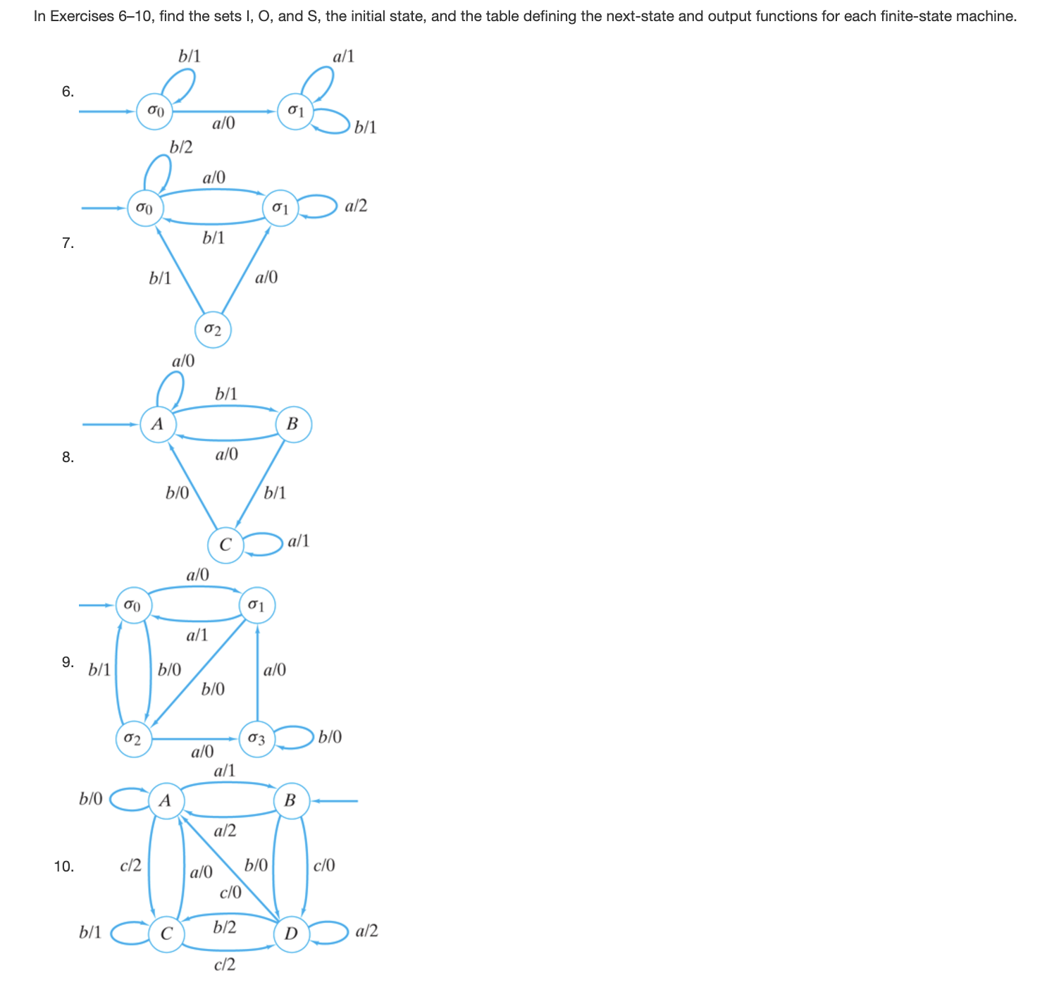 Solved In Exercises 6–10, ﻿find the sets I, O, ﻿and S, ﻿the | Chegg.com