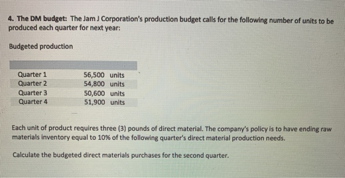 Solved 4. The DM budget: The Jam J Corporation's production | Chegg.com